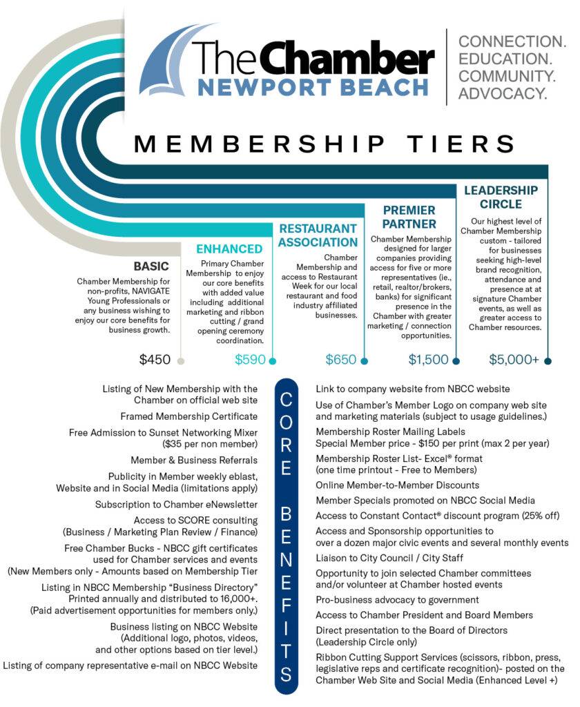 Join Online - Newport Beach Chamber of Commerce